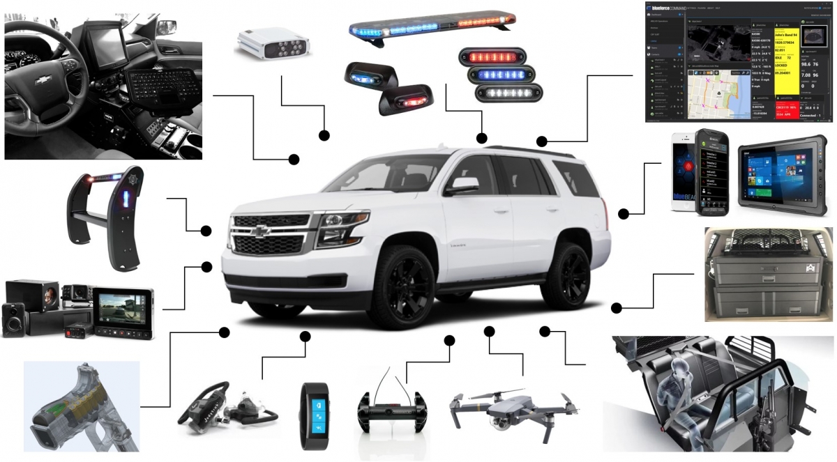 Advance Patrol Vehicle – Al Hamra